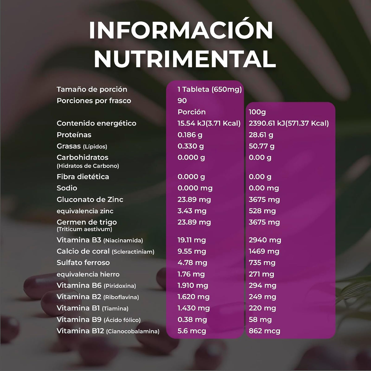 daily vitamin B complex supplement