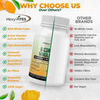 daily vitamin B complex supplement