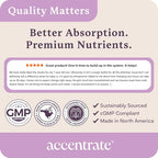 daily vitamin b supplement