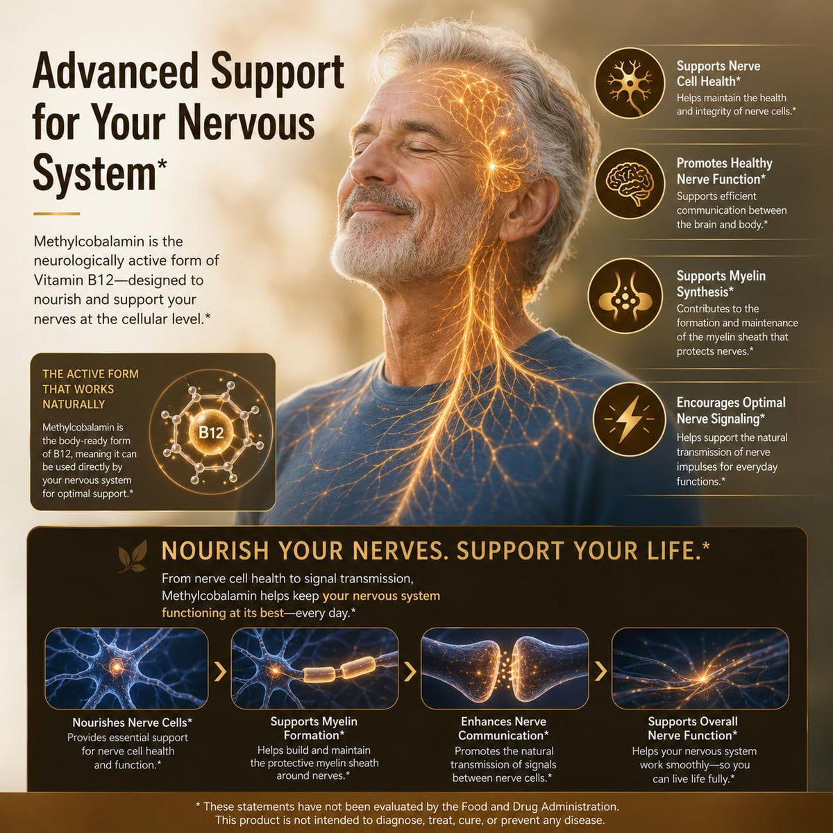 daily Vitamin B12 for vitality