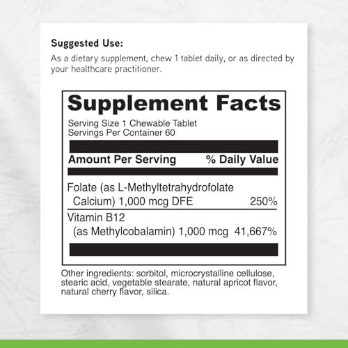 daily vitamin B12 supplement