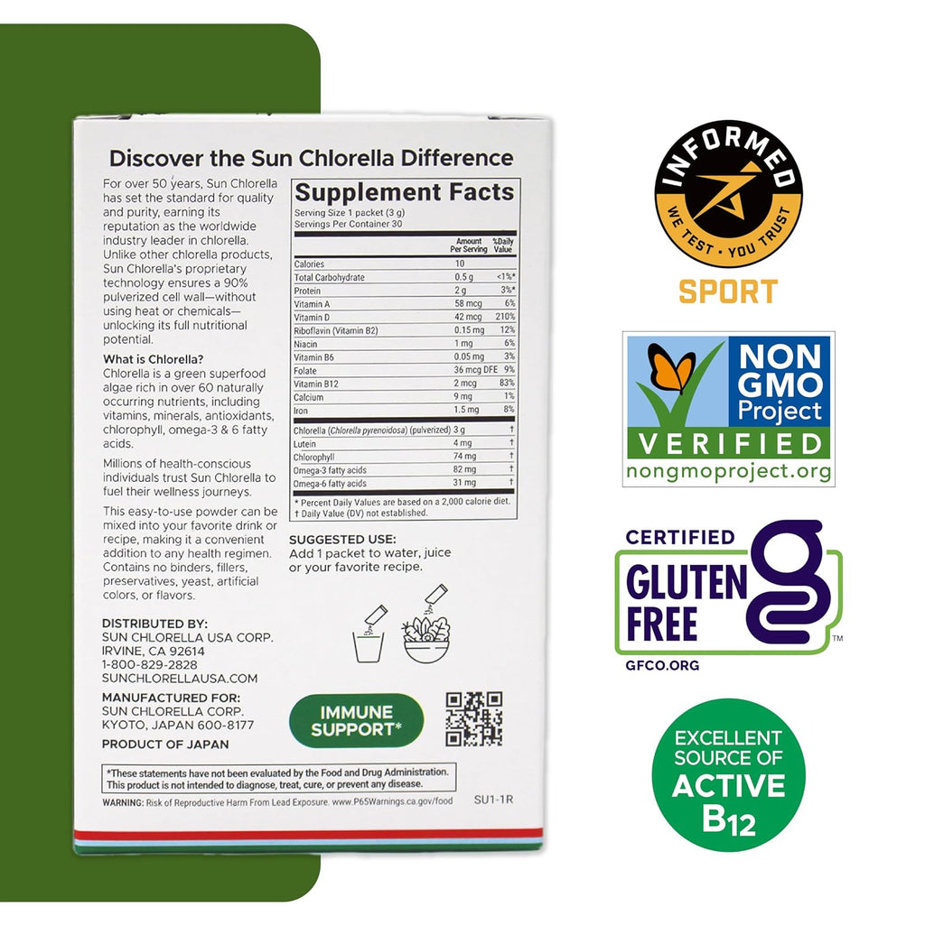 daily vitamin B12 support