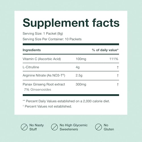 daily vitamin blend for optimal wellness