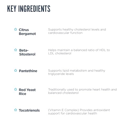 daily vitamin blend for wellness