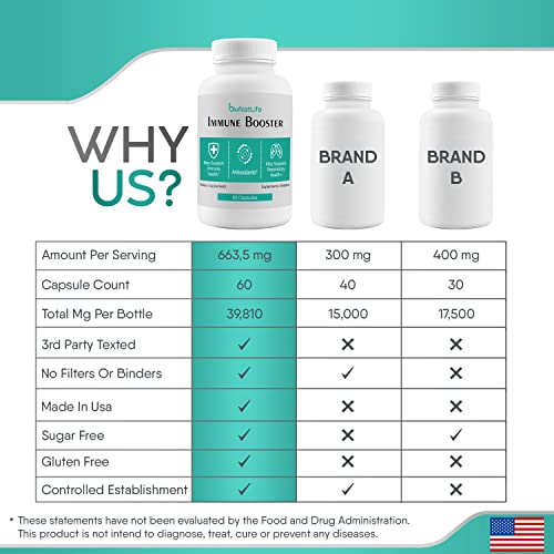 daily vitamin blend for wellness