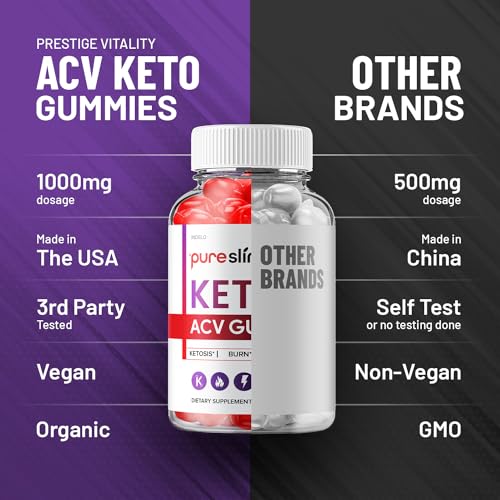 daily vitamin boost in gummy form