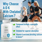 Daily vitamin boost with HUJ ADK