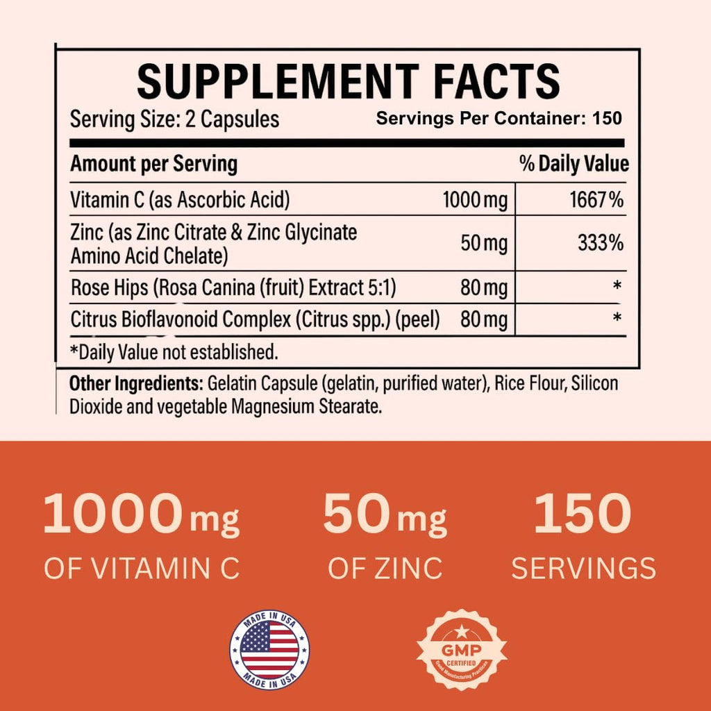 daily vitamin c and zinc support