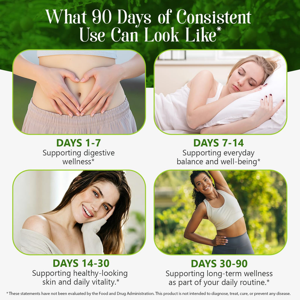 Daily vitamin C boost with Amla