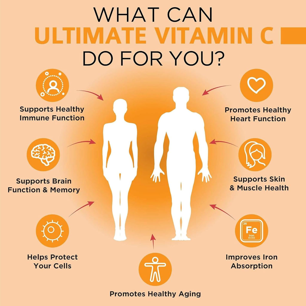 daily vitamin c for energy boost