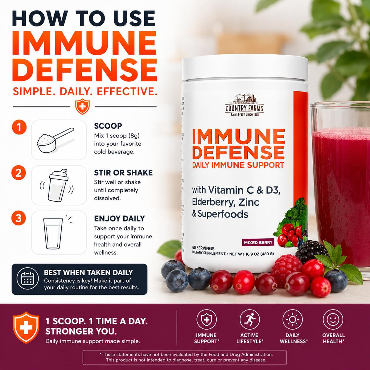 Daily vitamin C for overall health