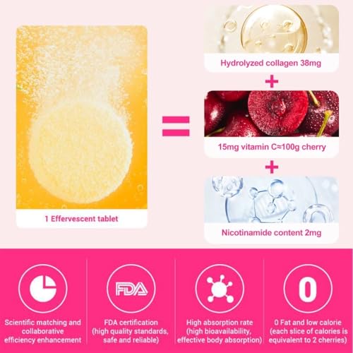 Daily Vitamin C for radiant skin