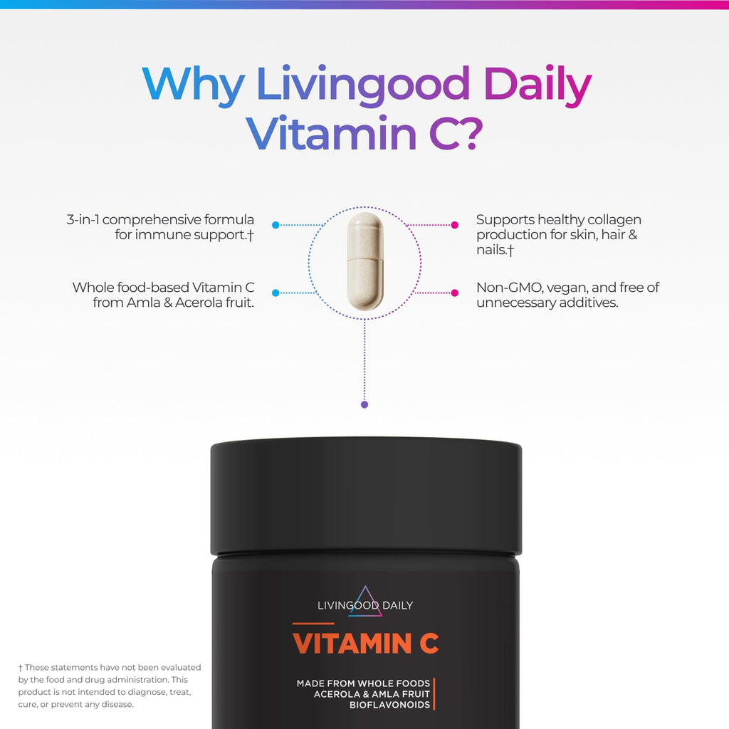 Daily Vitamin C for skin health