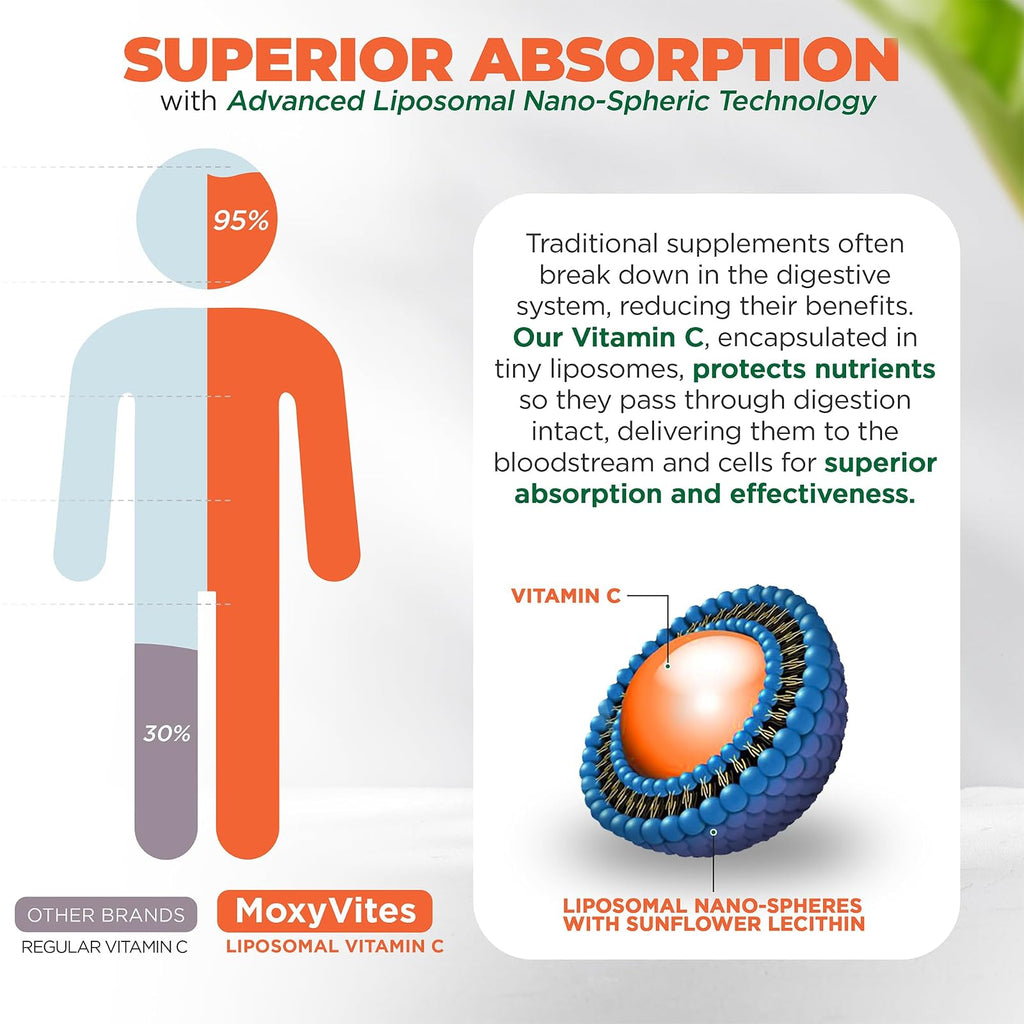 daily vitamin c for vitality