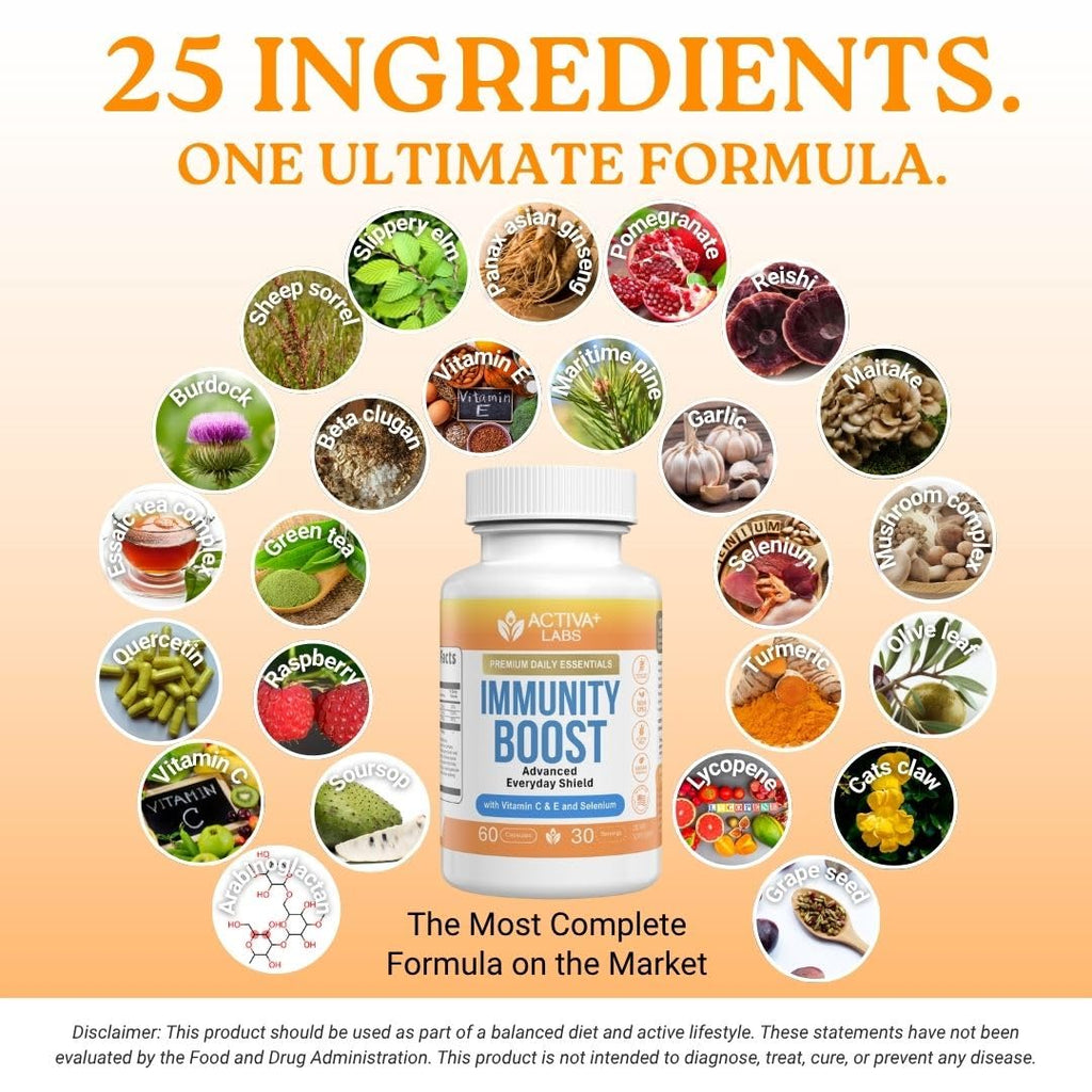 Daily Vitamin C for wellness