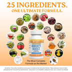 Daily Vitamin C for wellness