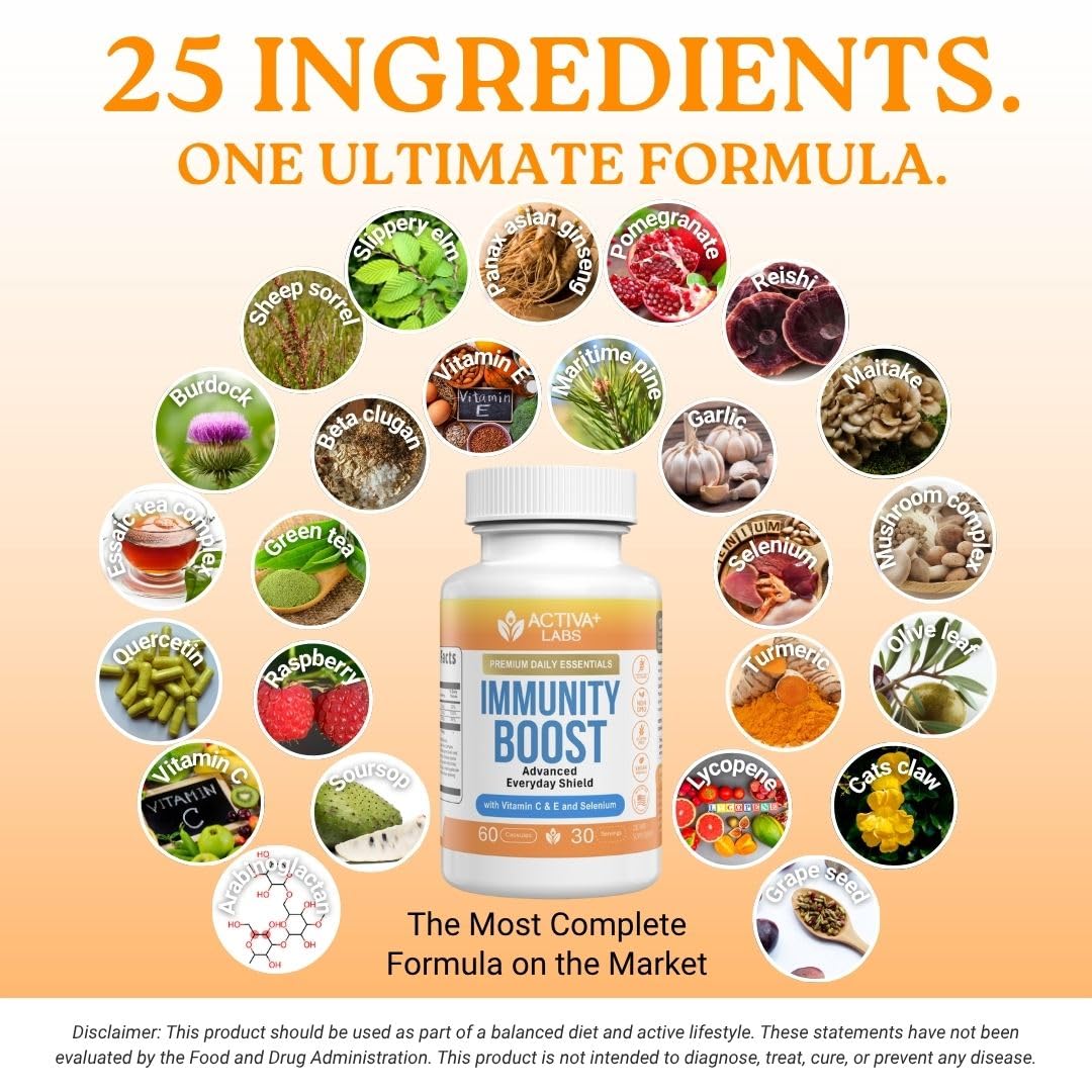 Daily Vitamin C for wellness