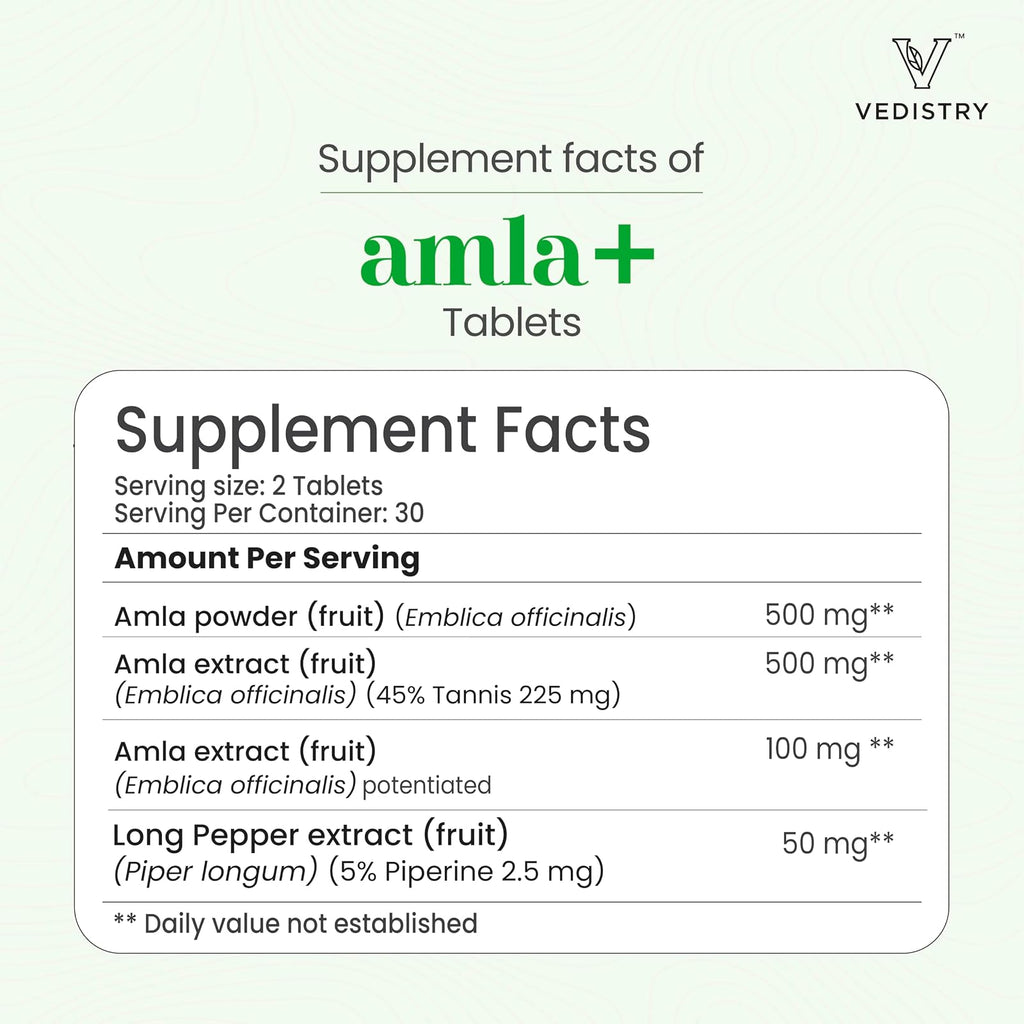 daily vitamin C for wellness