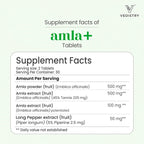 daily vitamin C for wellness