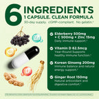 Daily vitamin C for wellness