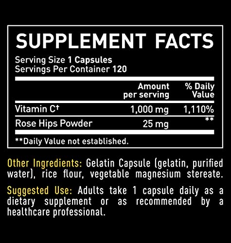 daily vitamin c supplement benefits