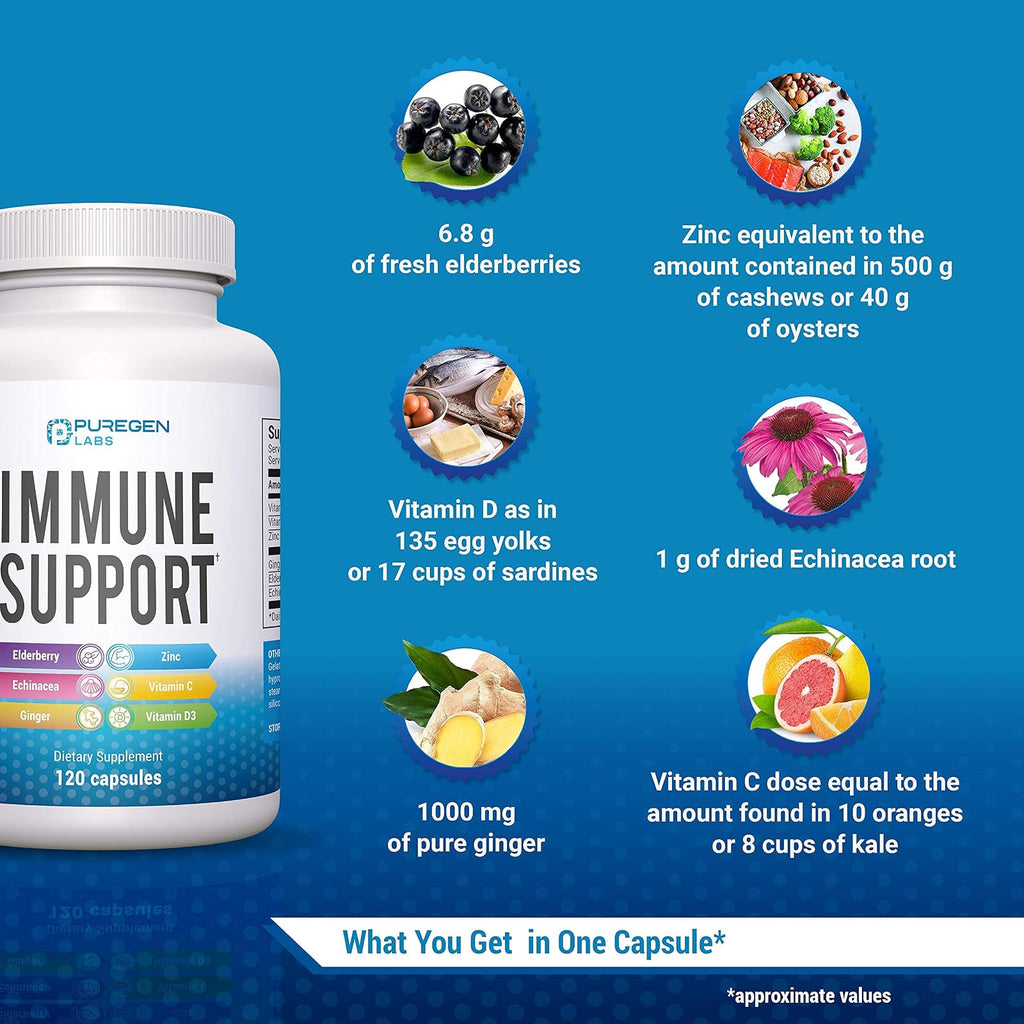 daily vitamin C supplement for health