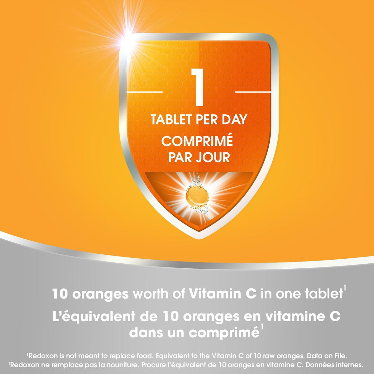 daily vitamin C supplement for health