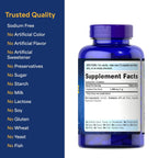 daily vitamin D dosage convenience