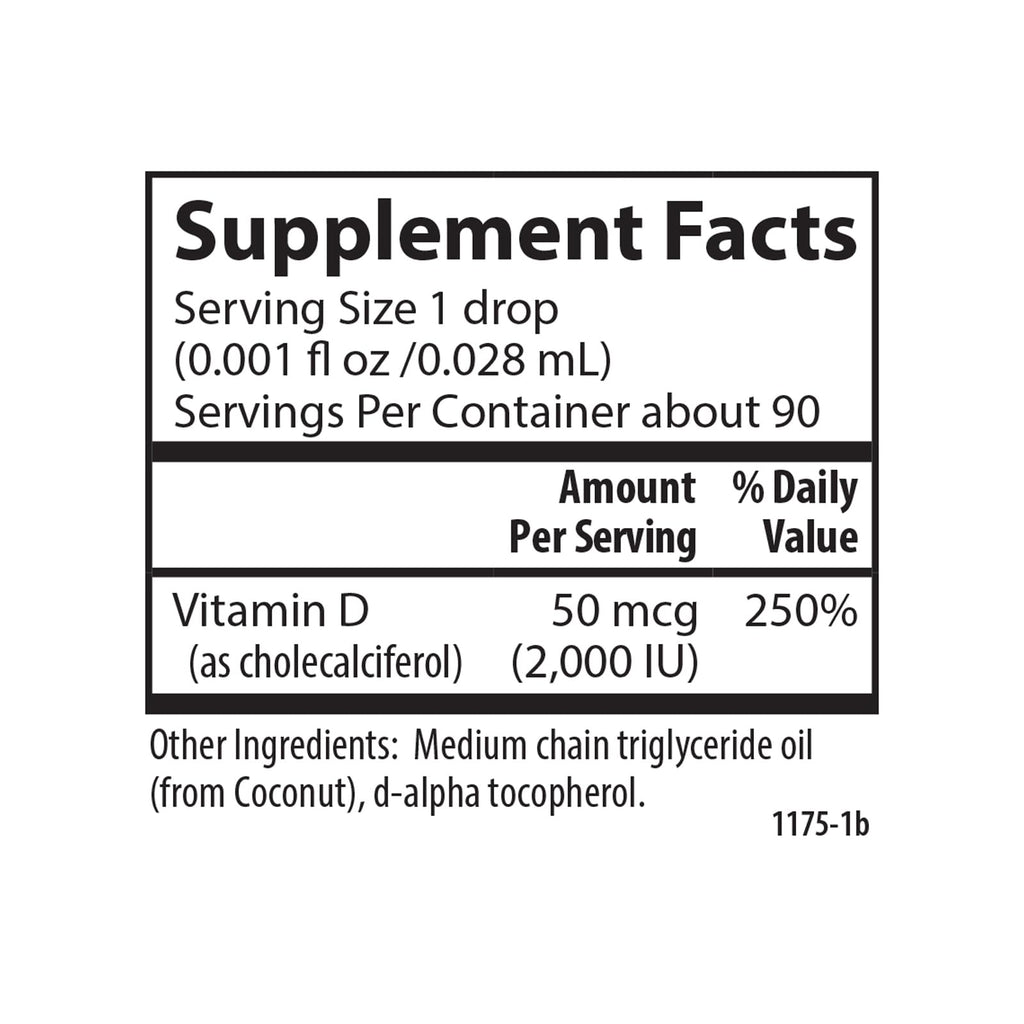 Daily vitamin D for bone health