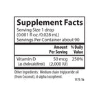 Daily vitamin D for bone health