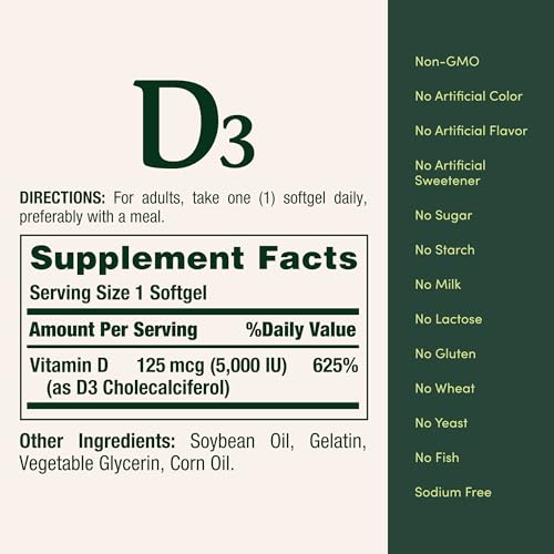 Daily Vitamin D for Canadians
