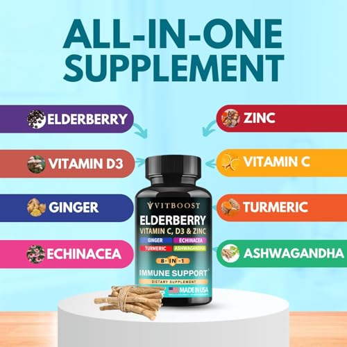 daily vitamin D supplement capsules