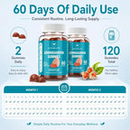 Daily vitamin D supplement for Canadians