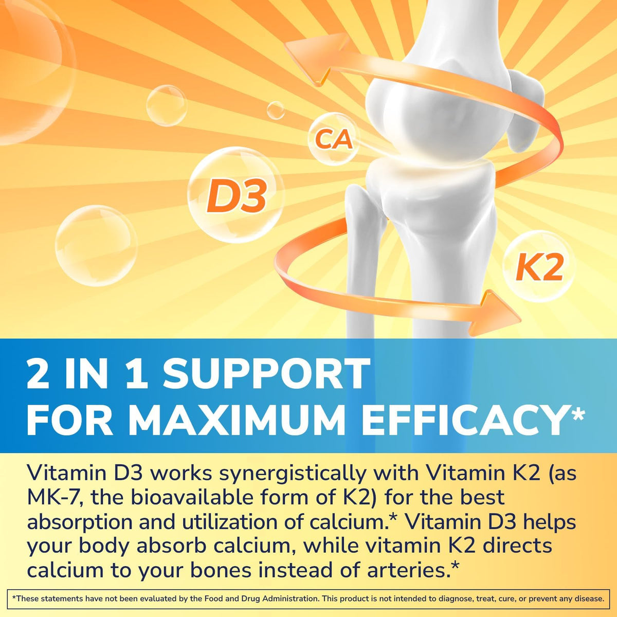 daily vitamin D supplement for health