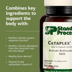 daily vitamin D supplement for health