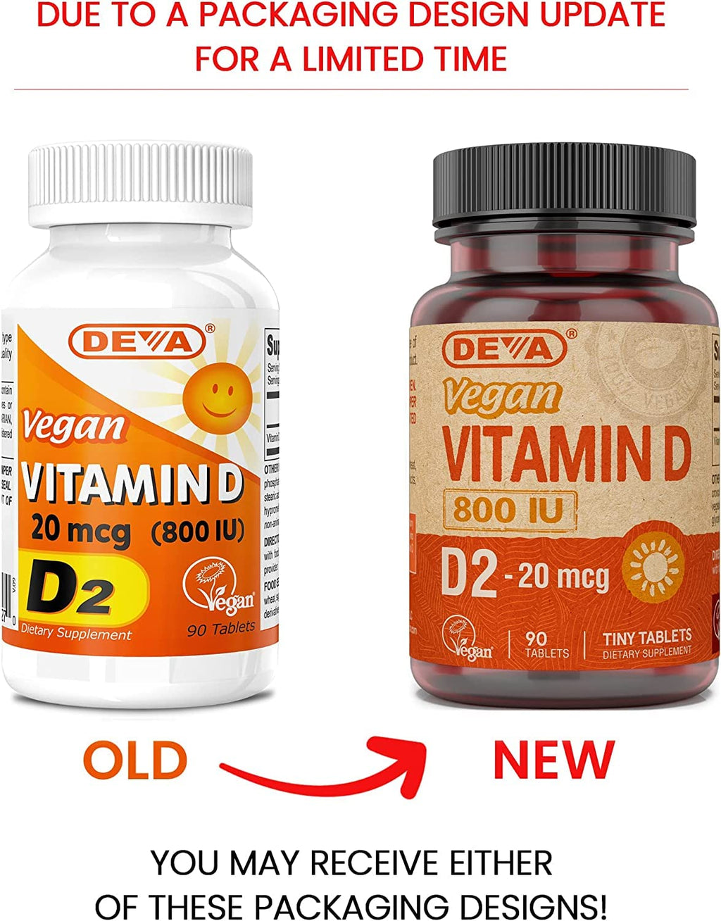 Daily Vitamin D supplement tablets