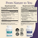 Daily Vitamin D2 supplement capsules