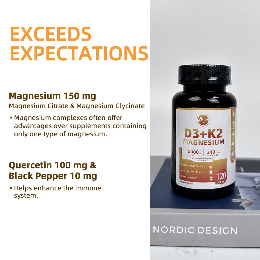 daily vitamin D3 10000 IU dosage