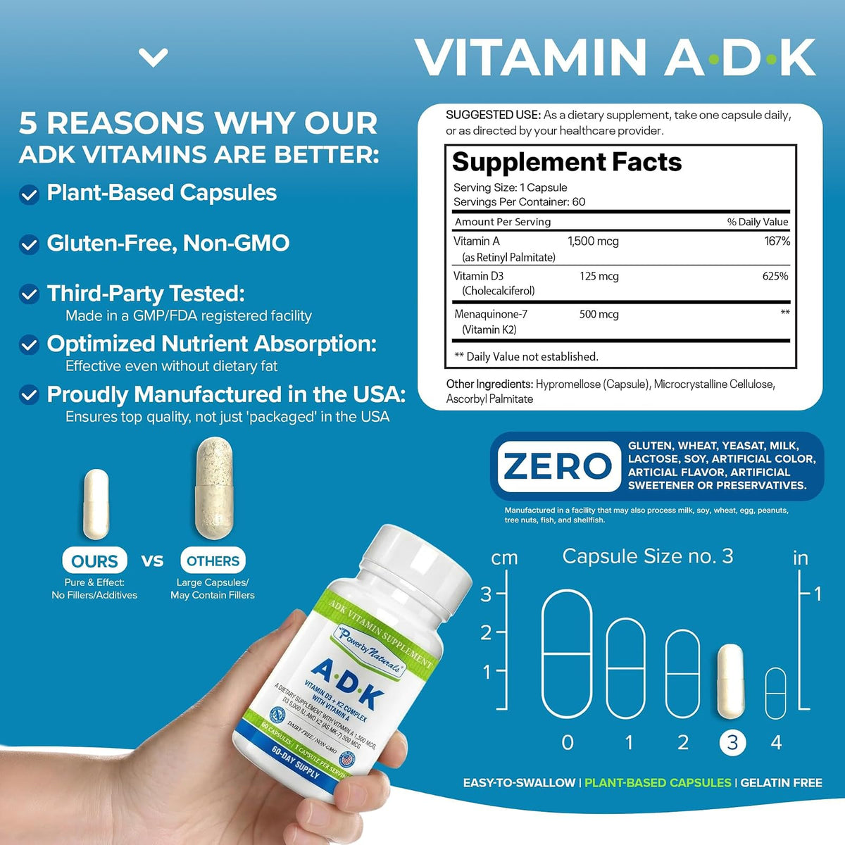 Daily vitamin D3 5000 IU supplement