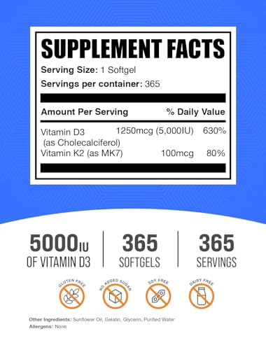daily vitamin D3 5000 IU supplement