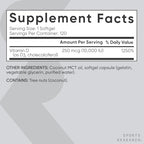daily vitamin D3 dosage convenience