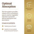 daily vitamin D3 for Canadians