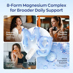 daily Vitamin D3 for Canadians