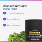 Daily vitamin D3 for energy boost