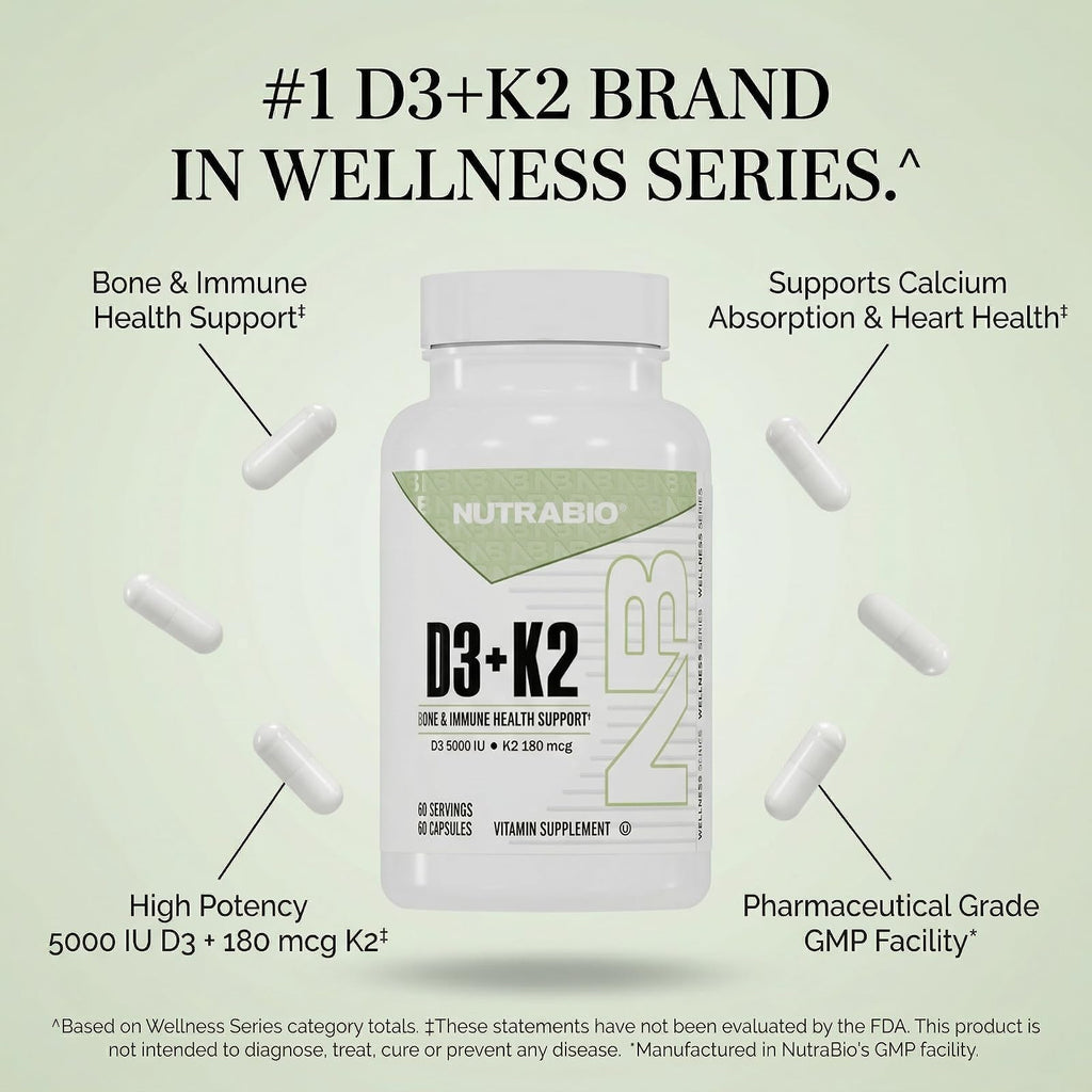 daily vitamin D3 for overall wellness
