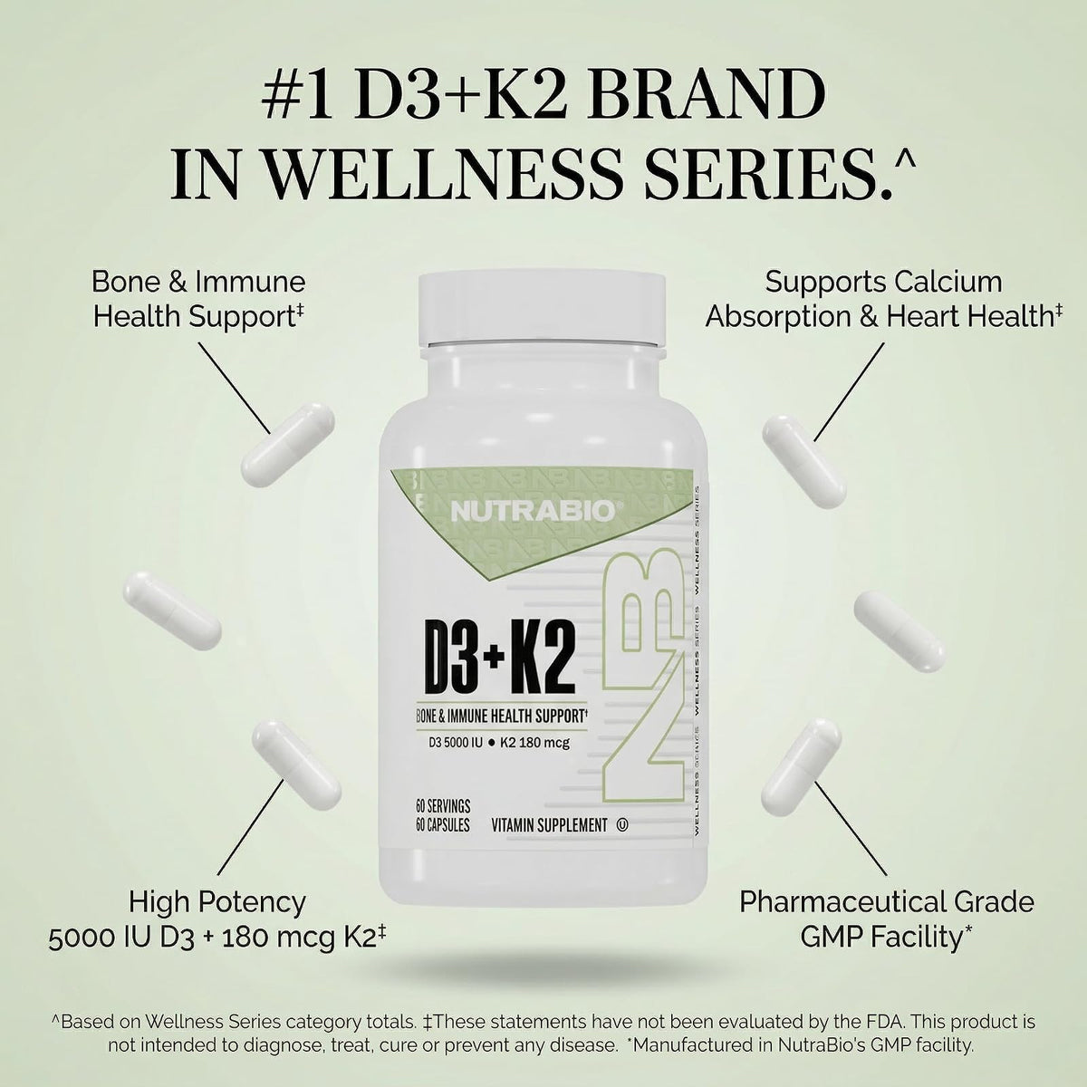 daily vitamin D3 for overall wellness