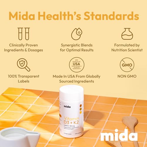 daily vitamin D3 for wellness