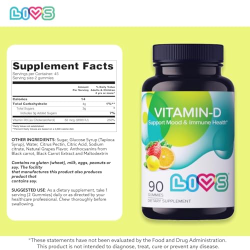 Daily Vitamin D3 gummies for energy