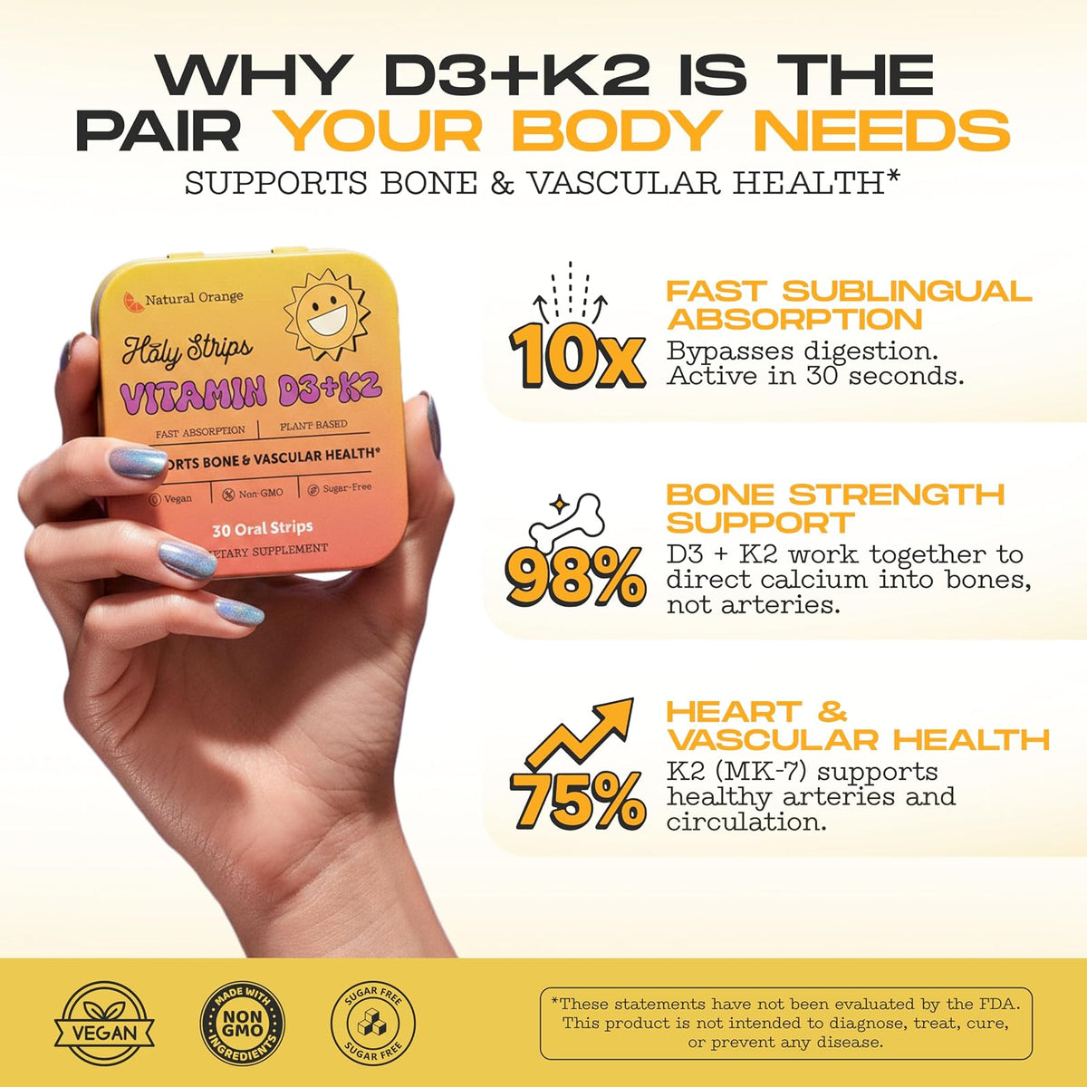 daily vitamin D3 K2 dosage