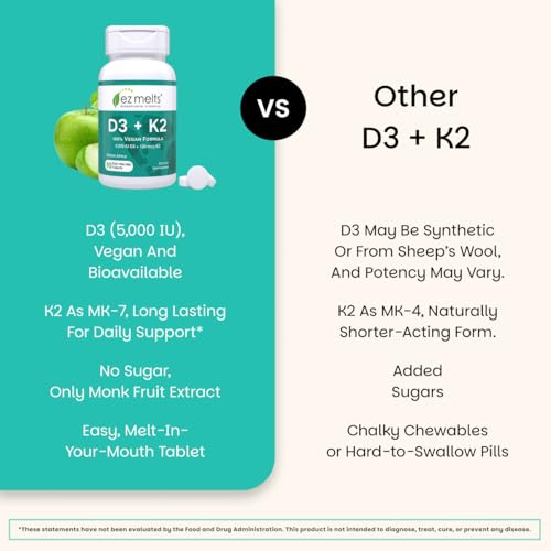 daily vitamin D3 K2 for immunity
